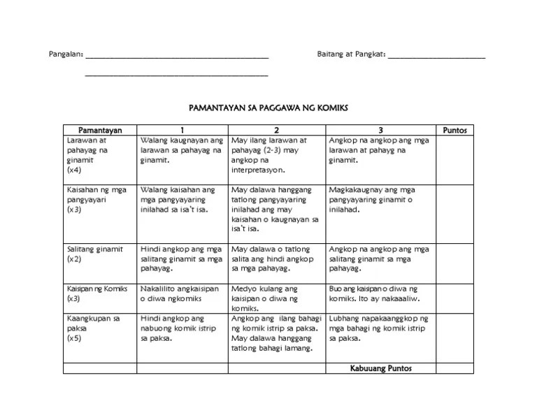 Rubrics Pamantayan Sa Paggawa Ng Poster Vrogue Porn Sex Picture