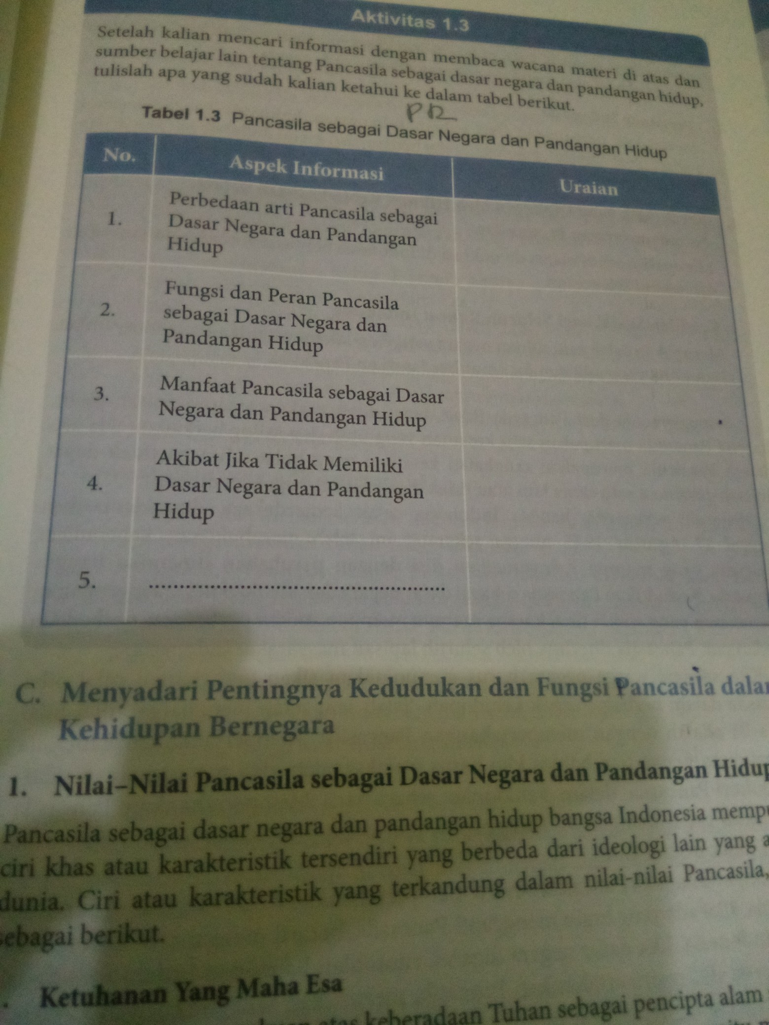 Awasome Kunci Jawaban Pkn Kelas 8 Halaman 17 Ideas Satu Trik