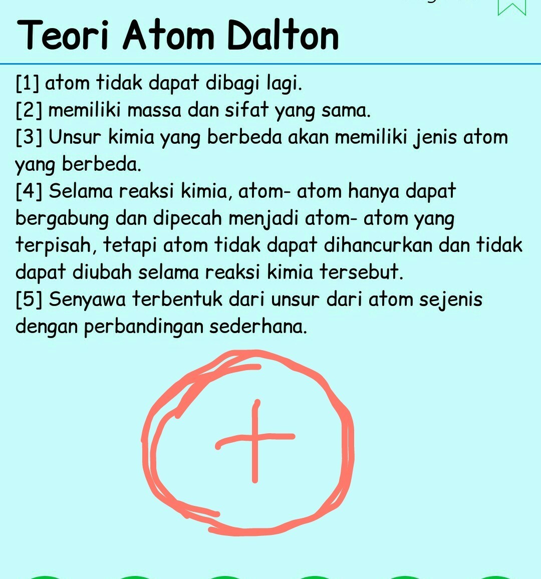 Teori Atom Menurut Dalton Ujian