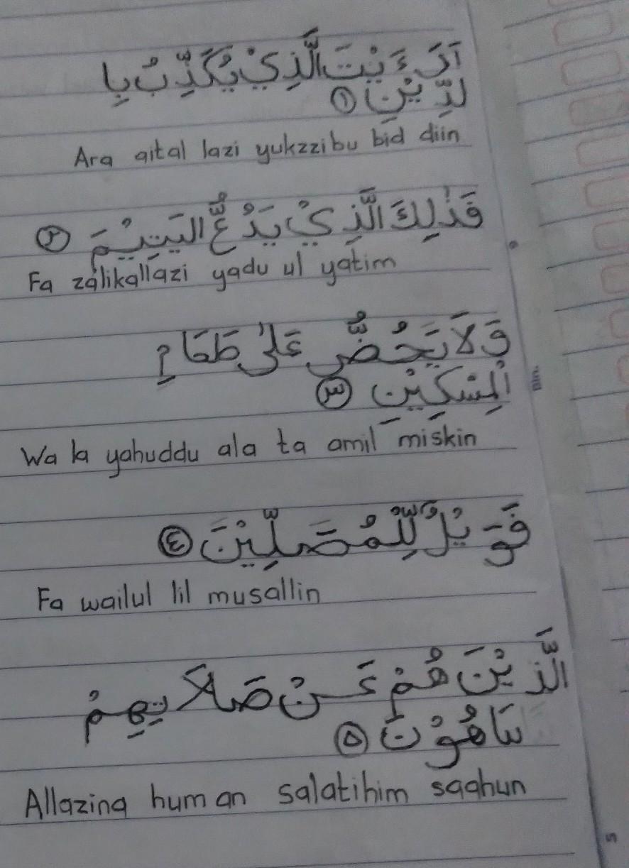 Terjemahan Surat Al Maun Ilmu