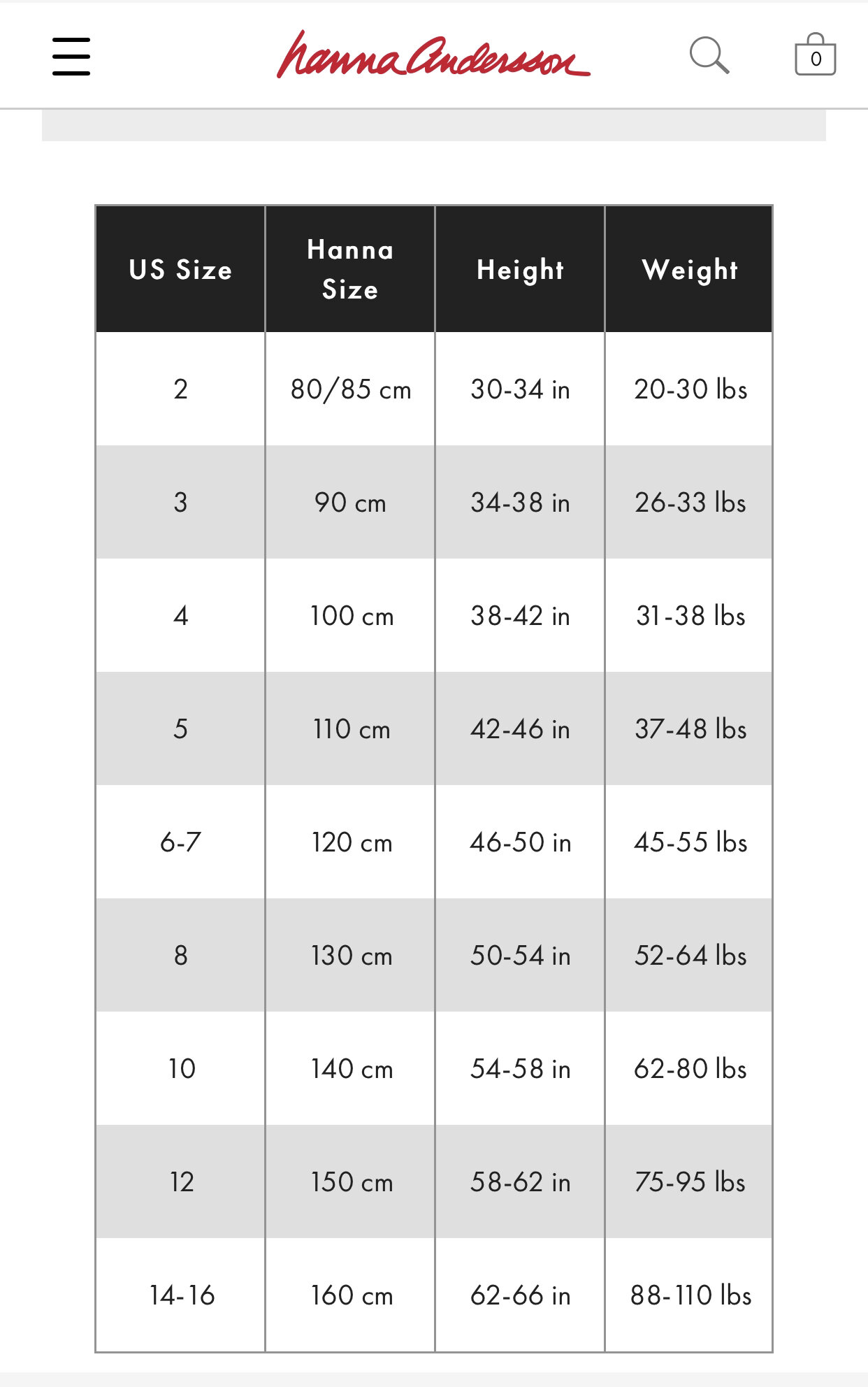 Hanna Anderson Size Chart