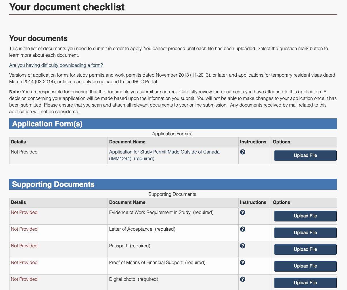 Step By Step Guide Canada Study Visa Application Olu Of Canada