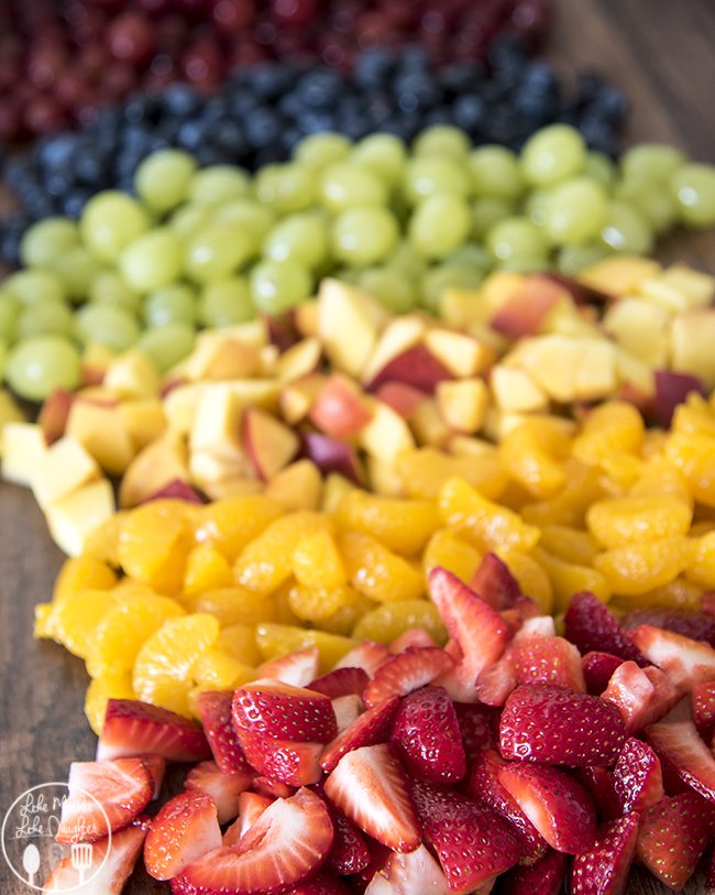 Rainbow Fruit Salad Like Mother Like Daughter