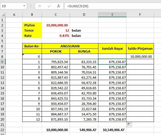 Cara Membuat Tabel Angsuran Waktu Bayar Dengan Excel Hongkoong