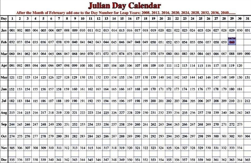 2023 Julian Calender Printable Word Searches