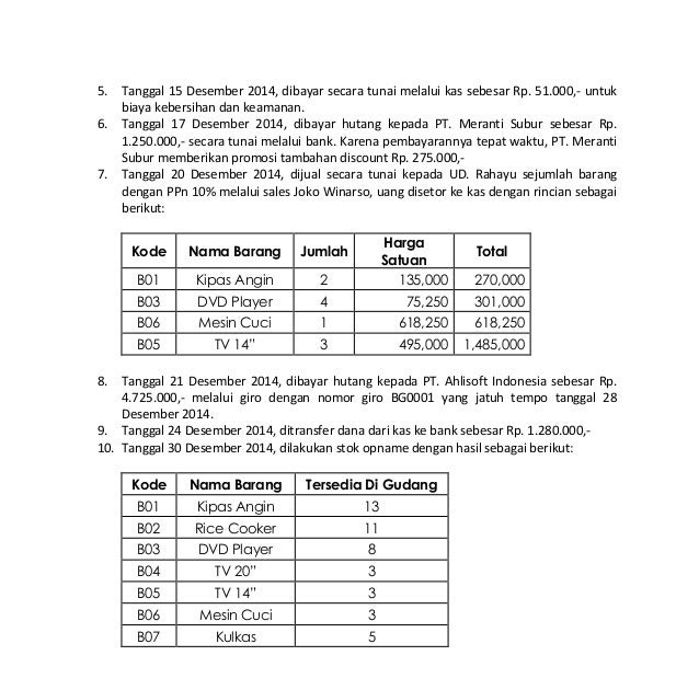 List Of Contoh Soal Klasifikasi Biaya 2022 Dikdasmen