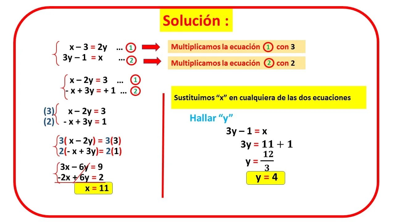 MÉtodo De ReducciÓn Ejercicio 1 Matematicapuntocom