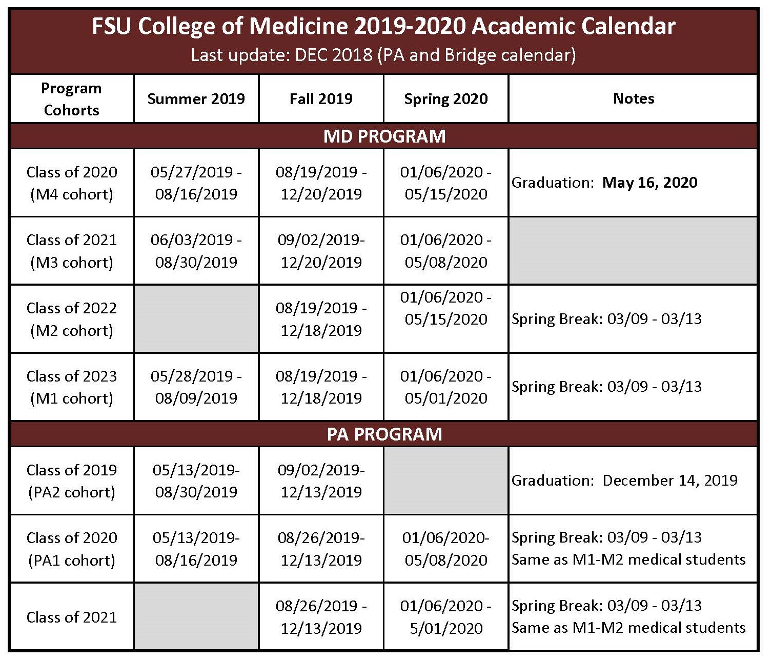 Fsu 23 24 Calendar Lausd Academic Calendar Explained