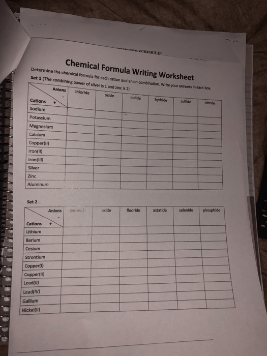 Chemical Formula Writing Worksheet Two