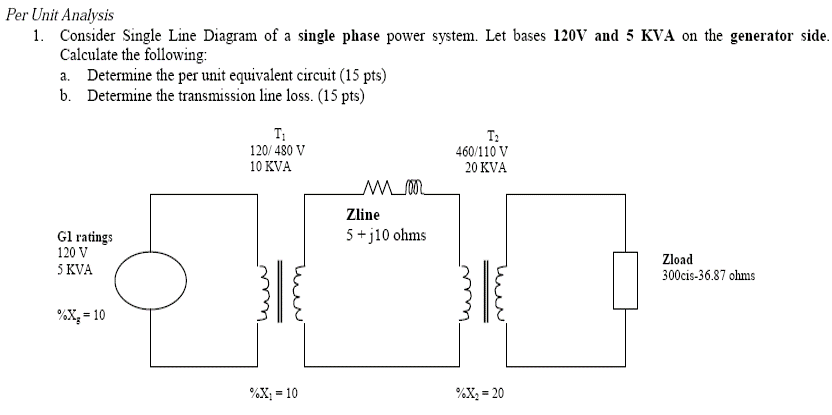 Single Phase Generator Wiring Diagram Wiring Draw And Schematic