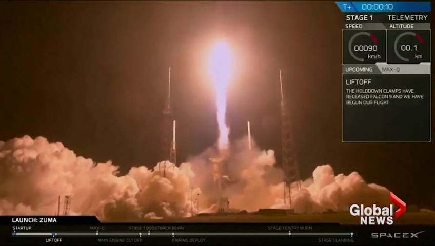 Spacex Launches Secretive Satellite Codenamed ‘zuma National