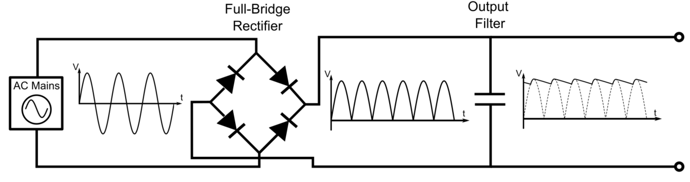 Power Factor Correction Circuit