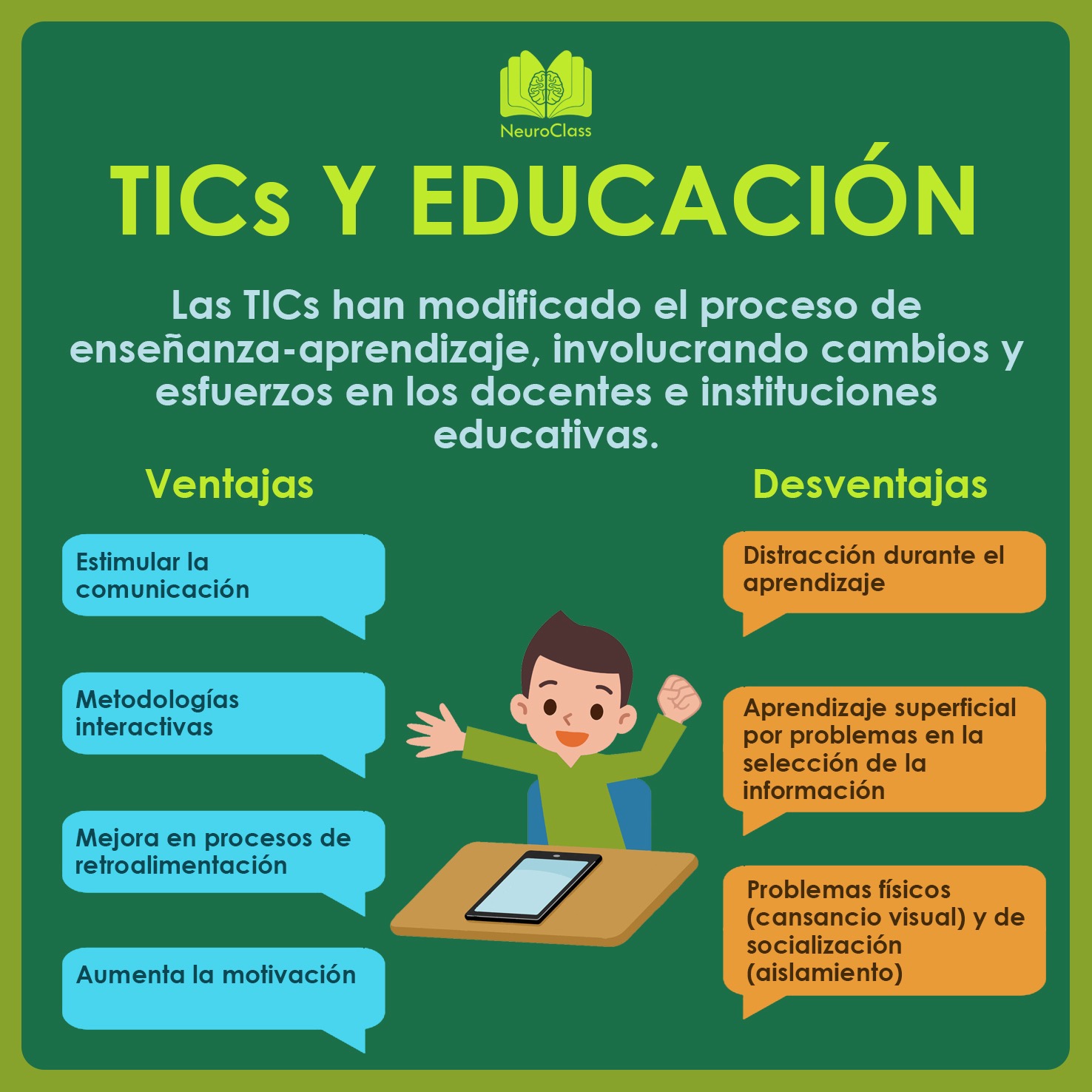 Tics En La Educación Un Nuevo Rumbo Para El Aprendizaje Neuroclass