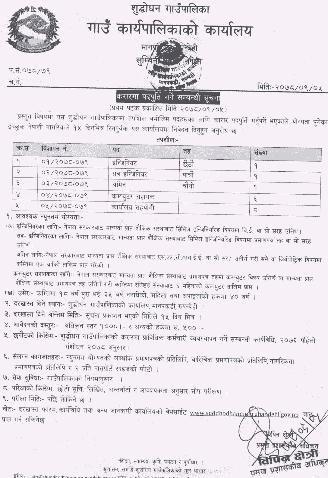 Job Vacancy In Suddhodhan Gaupalika Ruapndehijob Vacancy For Engineer