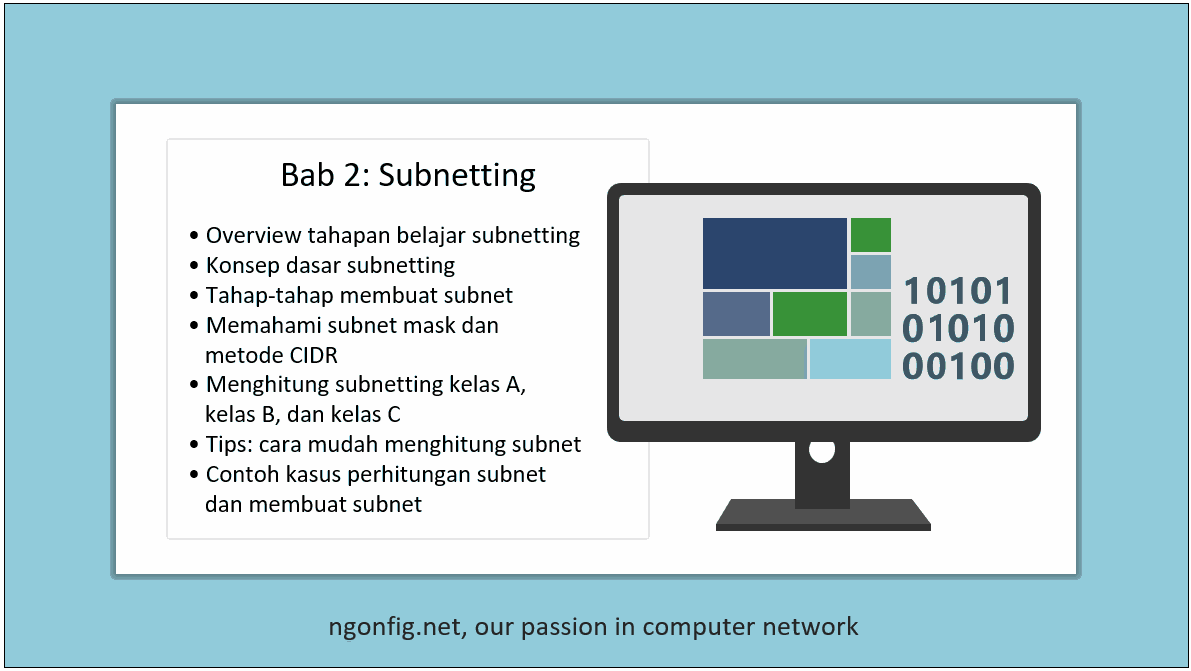 Apa Yang Dimaksud Dengan Subnetting Studyhelp