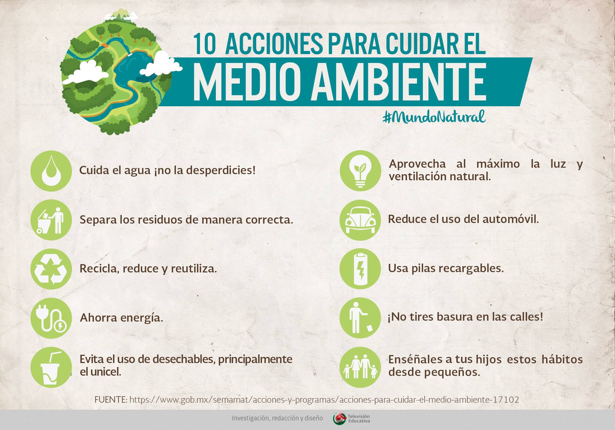 Acciones Para Cuidar El Medio Ambiente Ntemx Recursos Educativos En