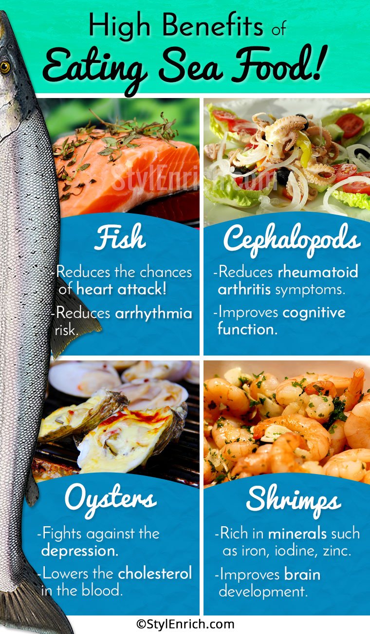 Seafood Benefits Explore The High Benefits Of Eating Sea Food