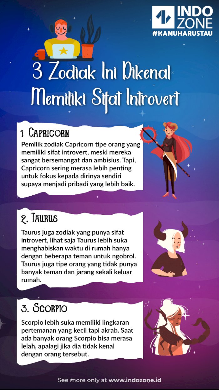 Sifat Sifat Zodiak Capricorn Sinau