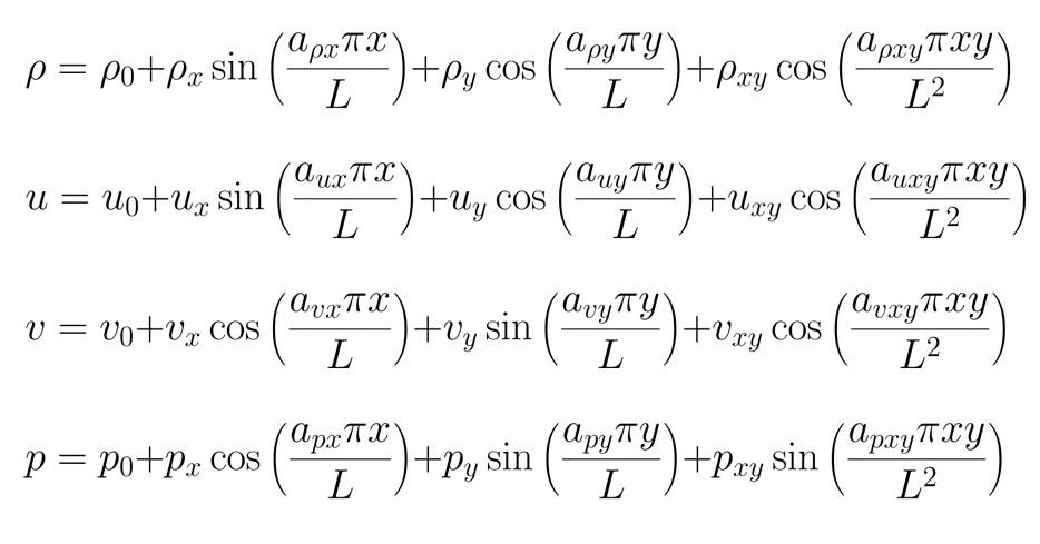 Navier Stokes Equation Solution Ppt Tessshebaylo