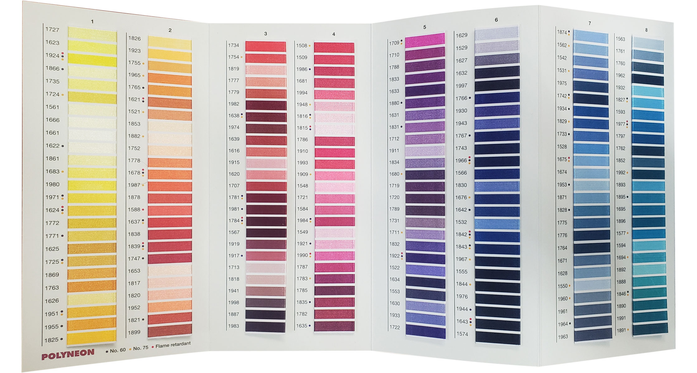 Madeira Embroidery Thread Color Chart Printable Templates Free