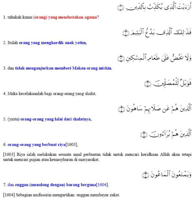 Terjemahan Surat Al Maun Ilmu