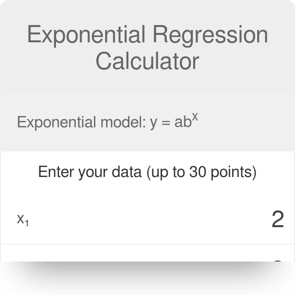 Exponential Equation Given Two Points Calculator Diy Projects