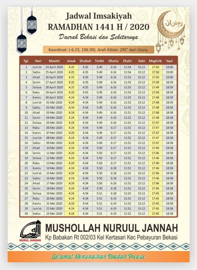 Jadwal Buka Puasa 2022 Maluku Utara 2022e Jurnal