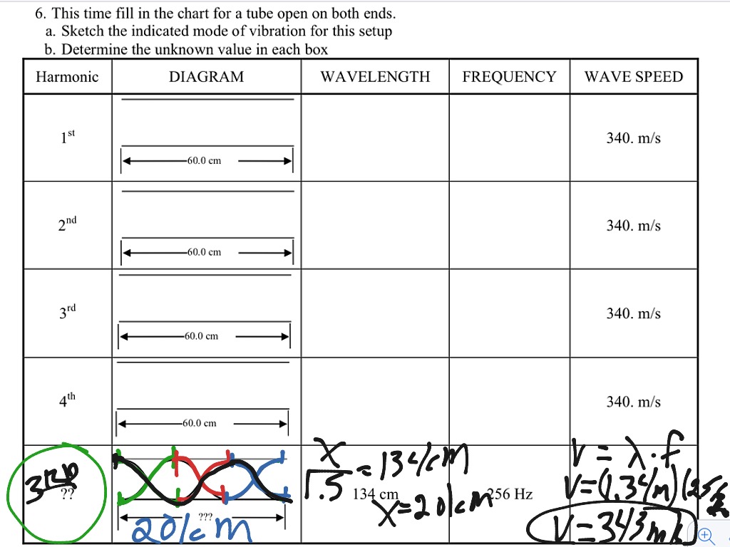 Waves Unit 2 Worksheet 5 Printable Word Searches