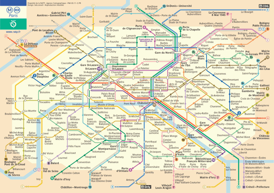 Getting Around Paris The Ultimate Paris Public Transport Guide