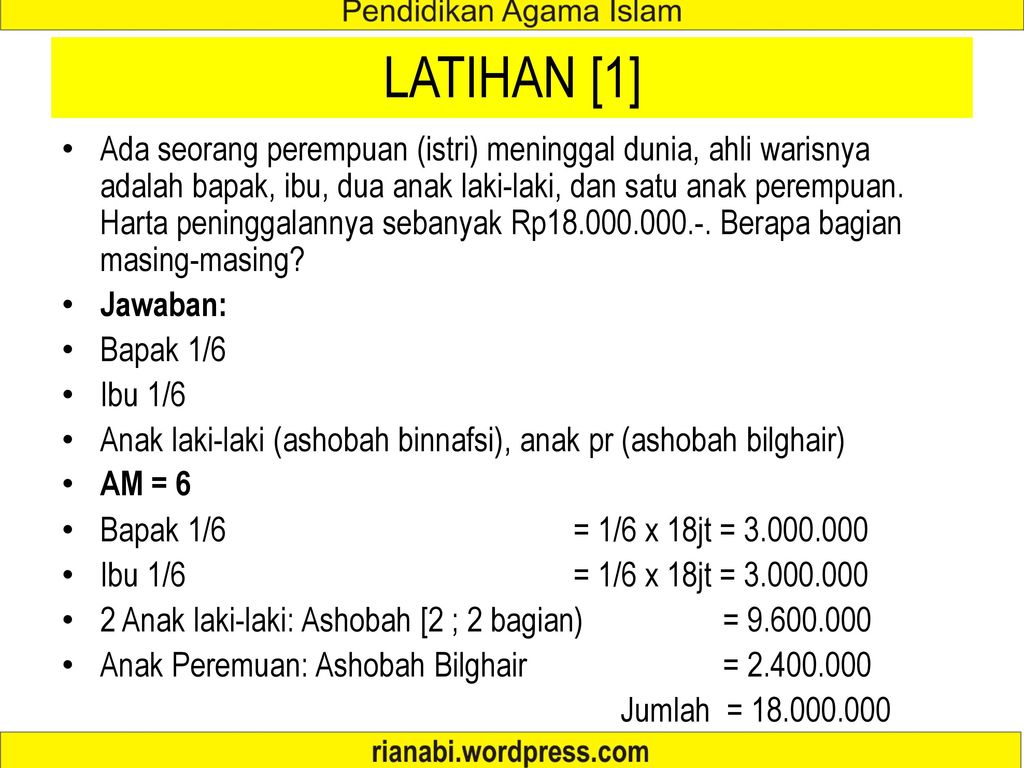 Contoh Soal Ahli Waris Sinau