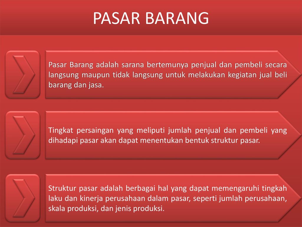 Contoh Pasar Barang Produksi Sinau