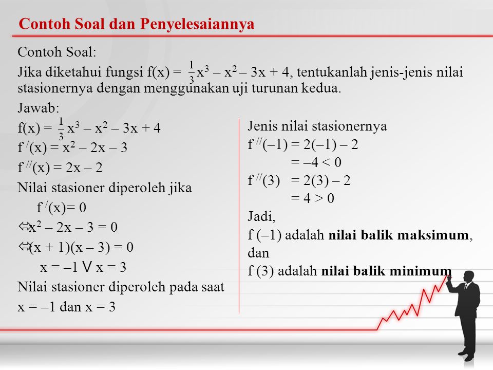 Contoh Soal Nilai Maksimum Dan Minimum Fungsi Untuk Menyelesaikannya