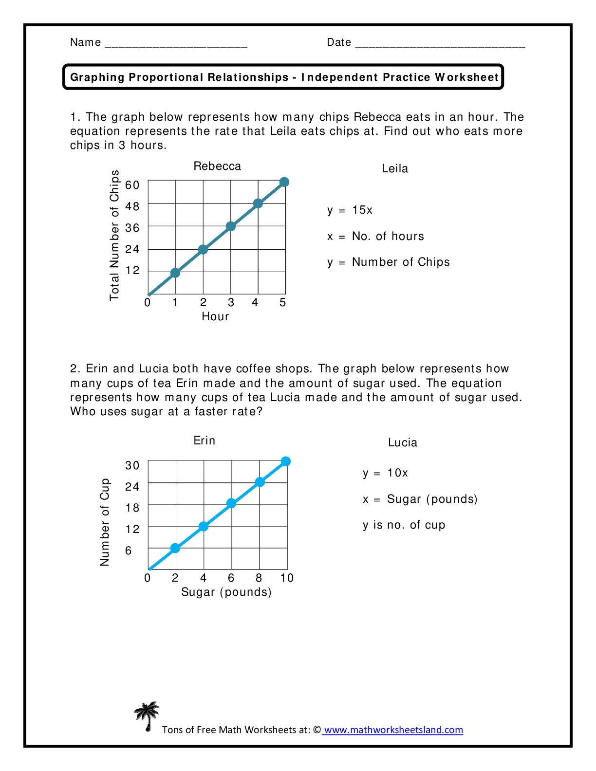 30 Proportional Relationship Worksheet Worksheets Decoomo