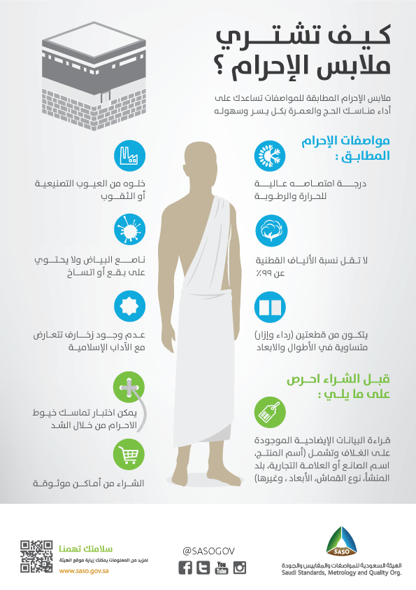 كيفية لبس الاحرام كيفية ارتداء ملابس ا قالب الكهرباء