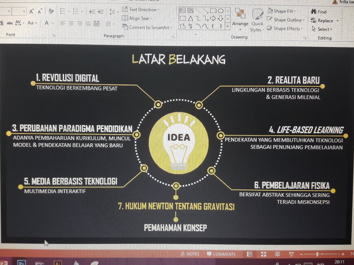 Download Contoh Ppt Seminar Proposal Yang Menarik Anjing Keluarga