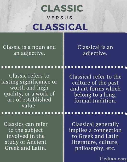 Difference Between Classic And Classical