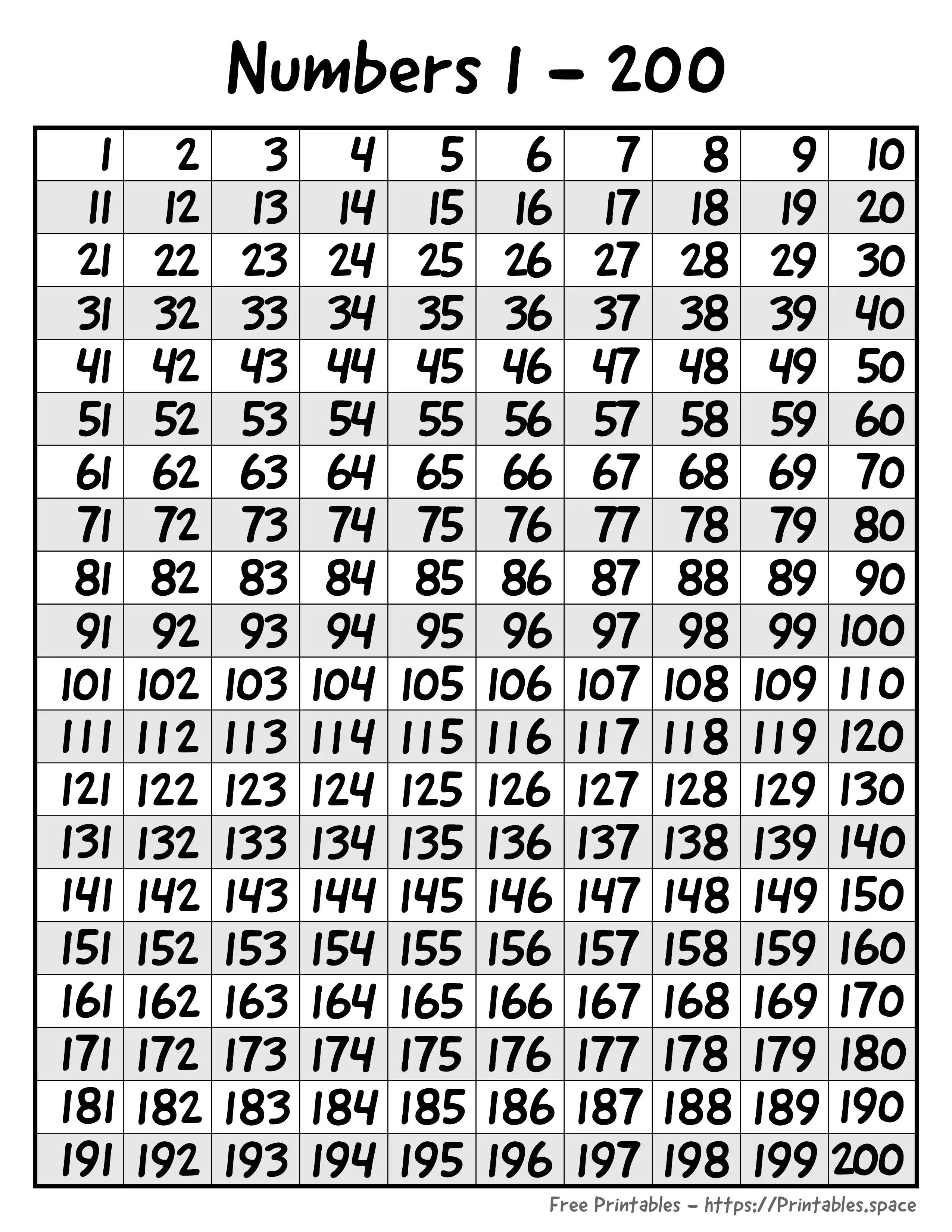 Number Chart 100 200 Free Printable Printable Word Searches