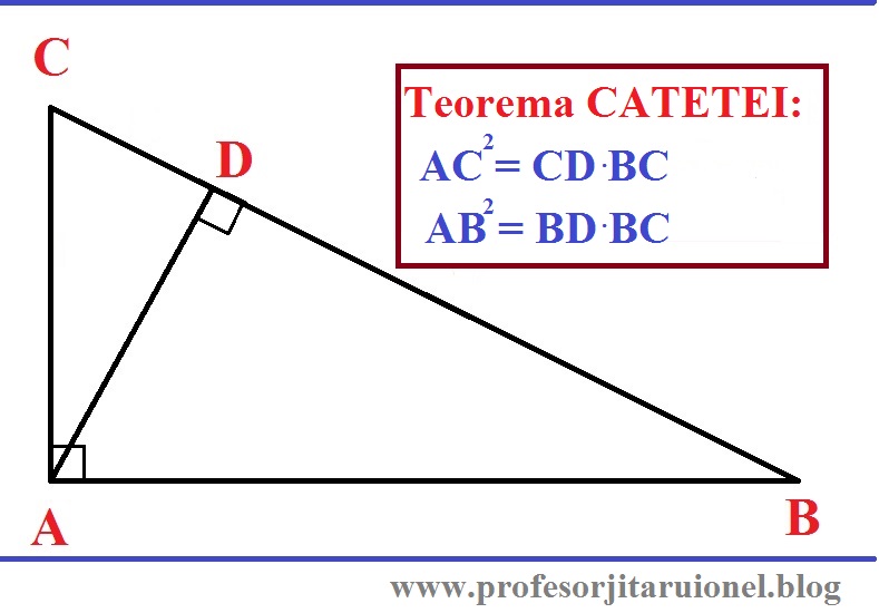 Teorema Catetei Jitaruionelblog Pregatire Bac Si Evaluarea