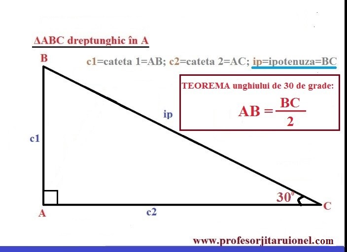 Teoreme în Triunghiul Dreptunghic Jitaruionelblog Pregatire Bac Si