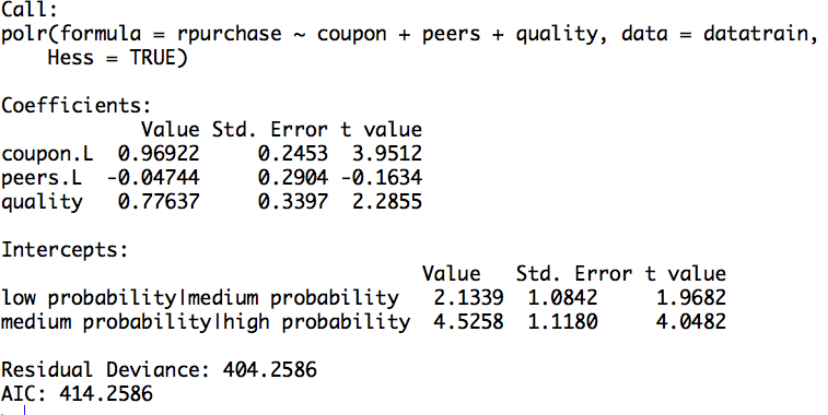 How To Perform Ordinal Logistic Regression In R R Bloggers