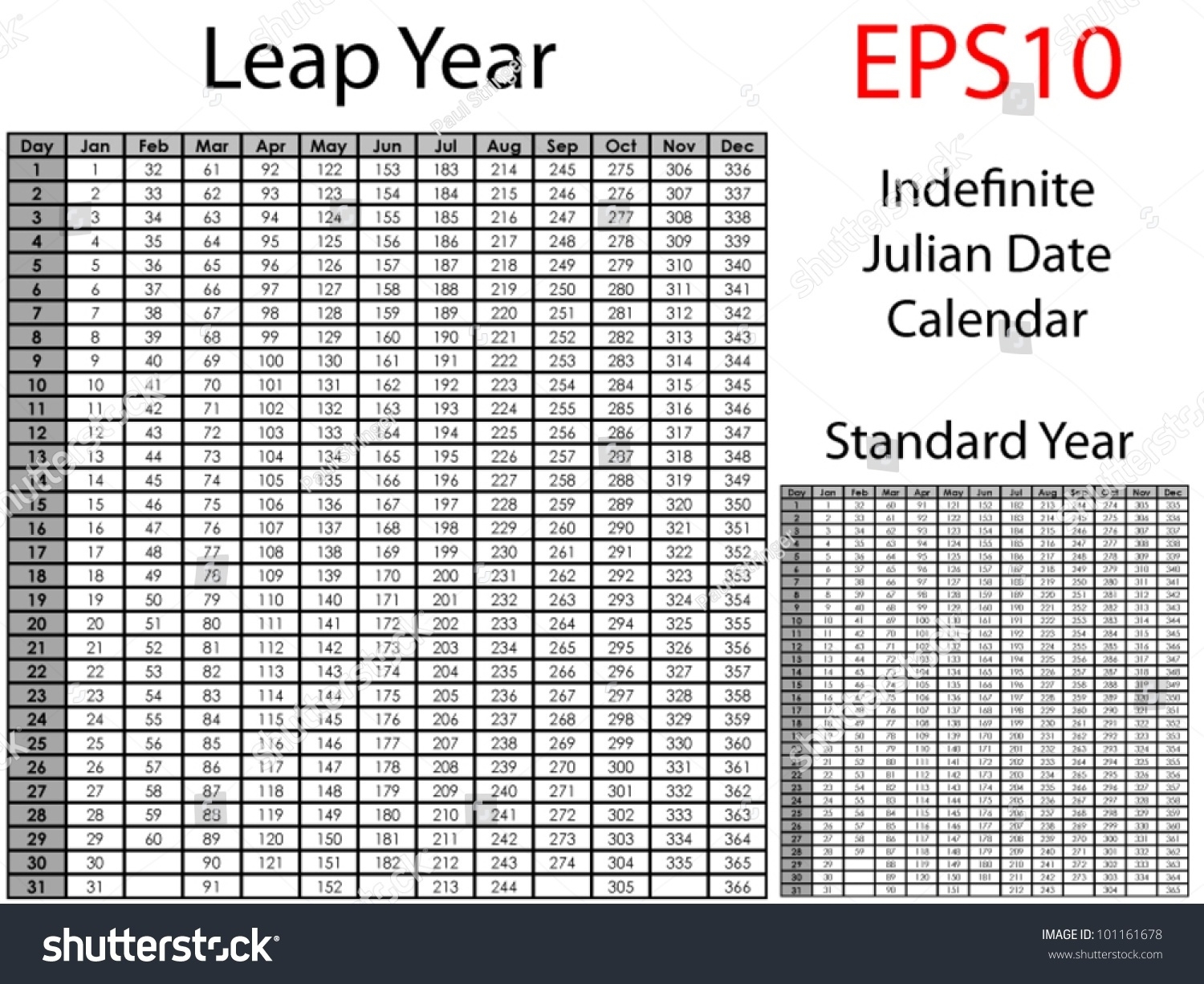 Julian Date Calendar Excel Template Example Calendar Printable