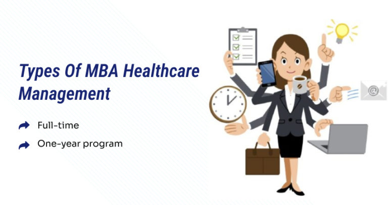 Things To Know Before Enrolment In Mba Healthcare Management