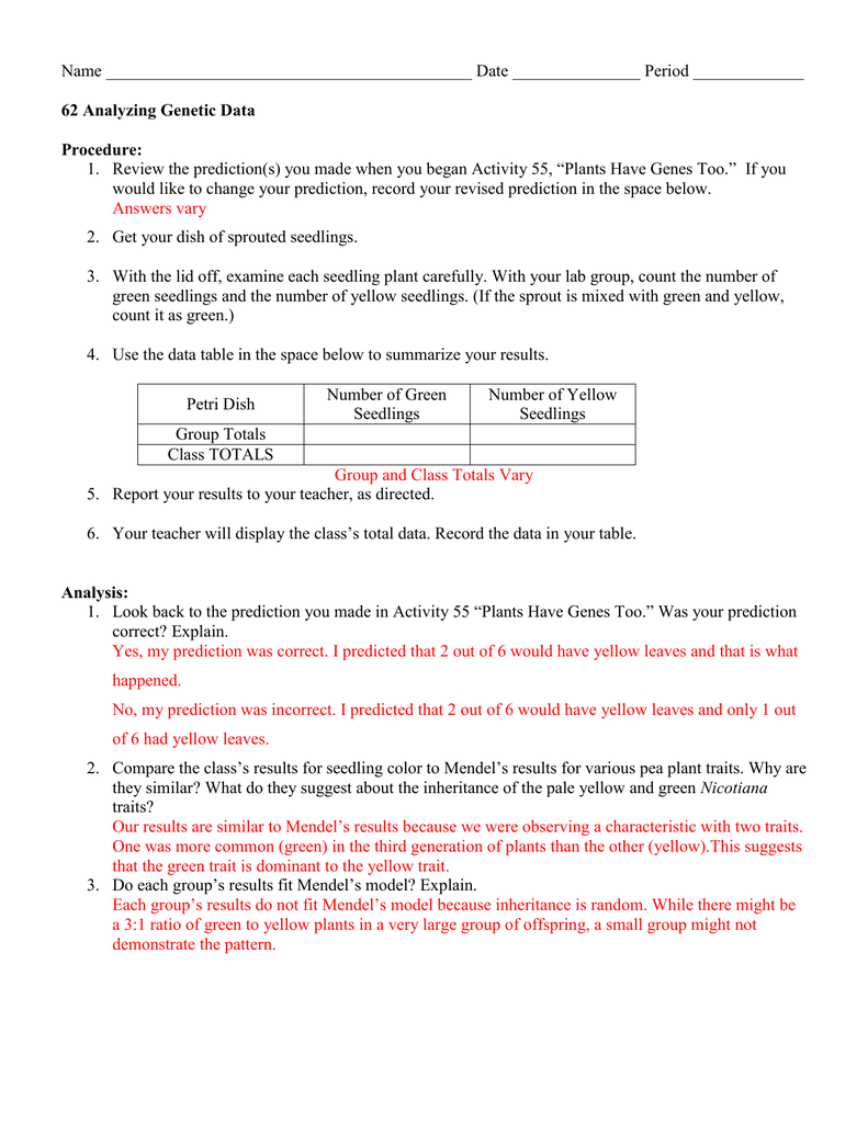 Harry Potter Genetics Lesson 2 Answer Key › Athens Mutual Student Corner