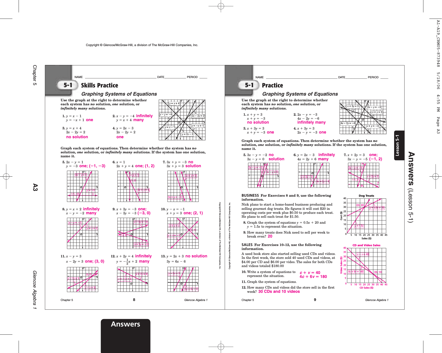 Unit 5 Linear Systems Of Equations Answer Key