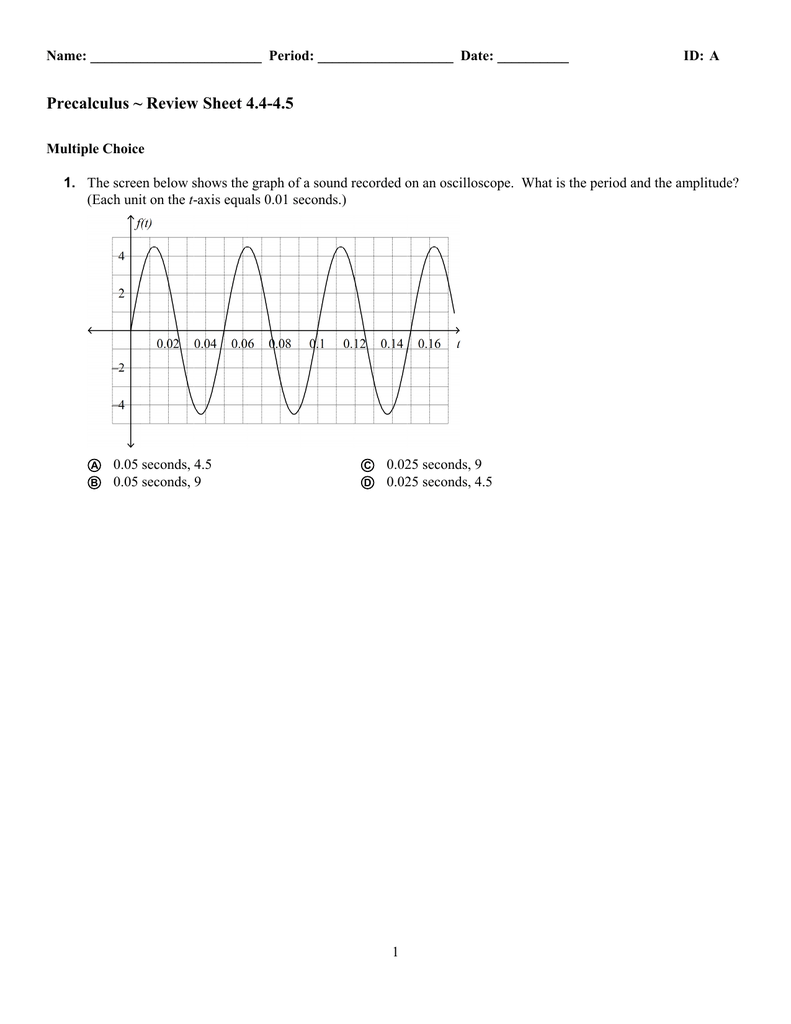 20 Graphing Sine And Cosine Worksheet Worksheets Decoomo