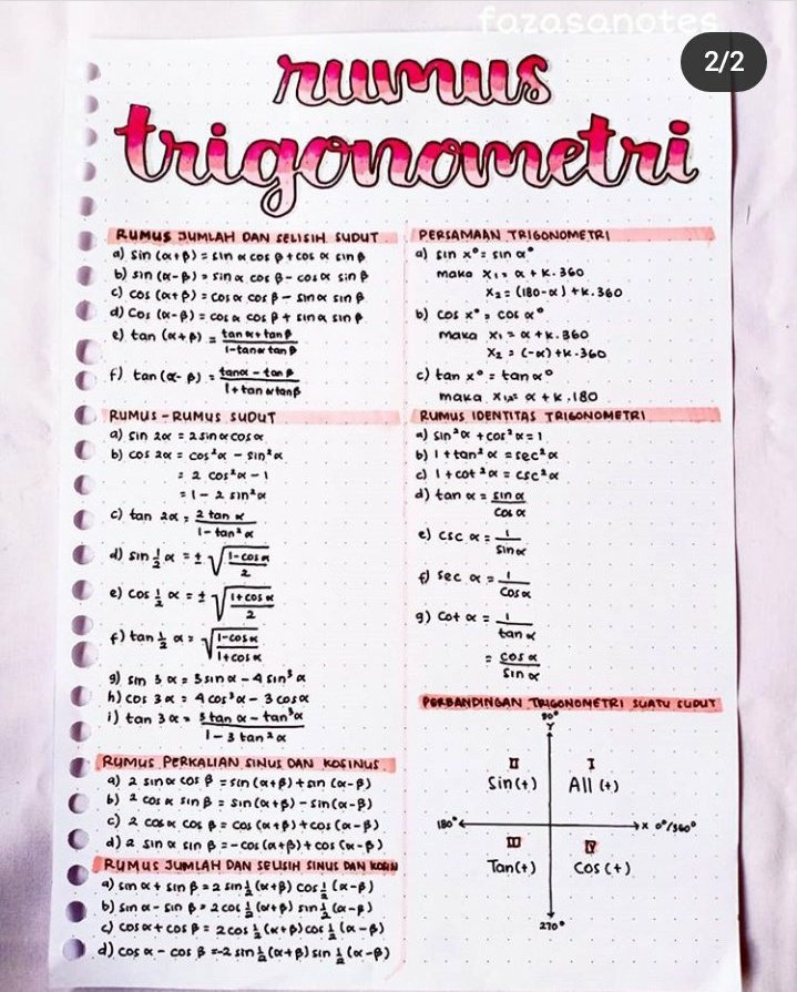 Kumpulan Soal Trigonometri Kelas 11 Sinau