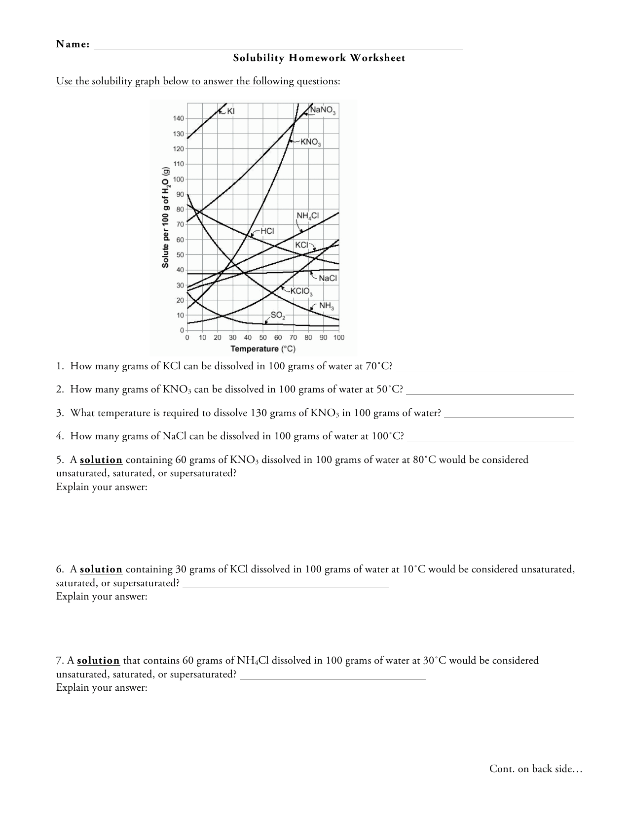 Reading Solubility Worksheet Graph