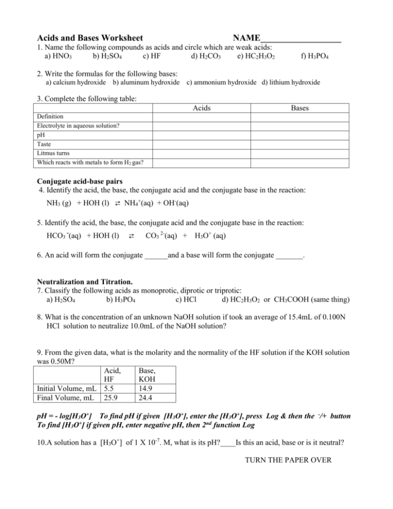 Acids And Bases Nomenclature Worksheets