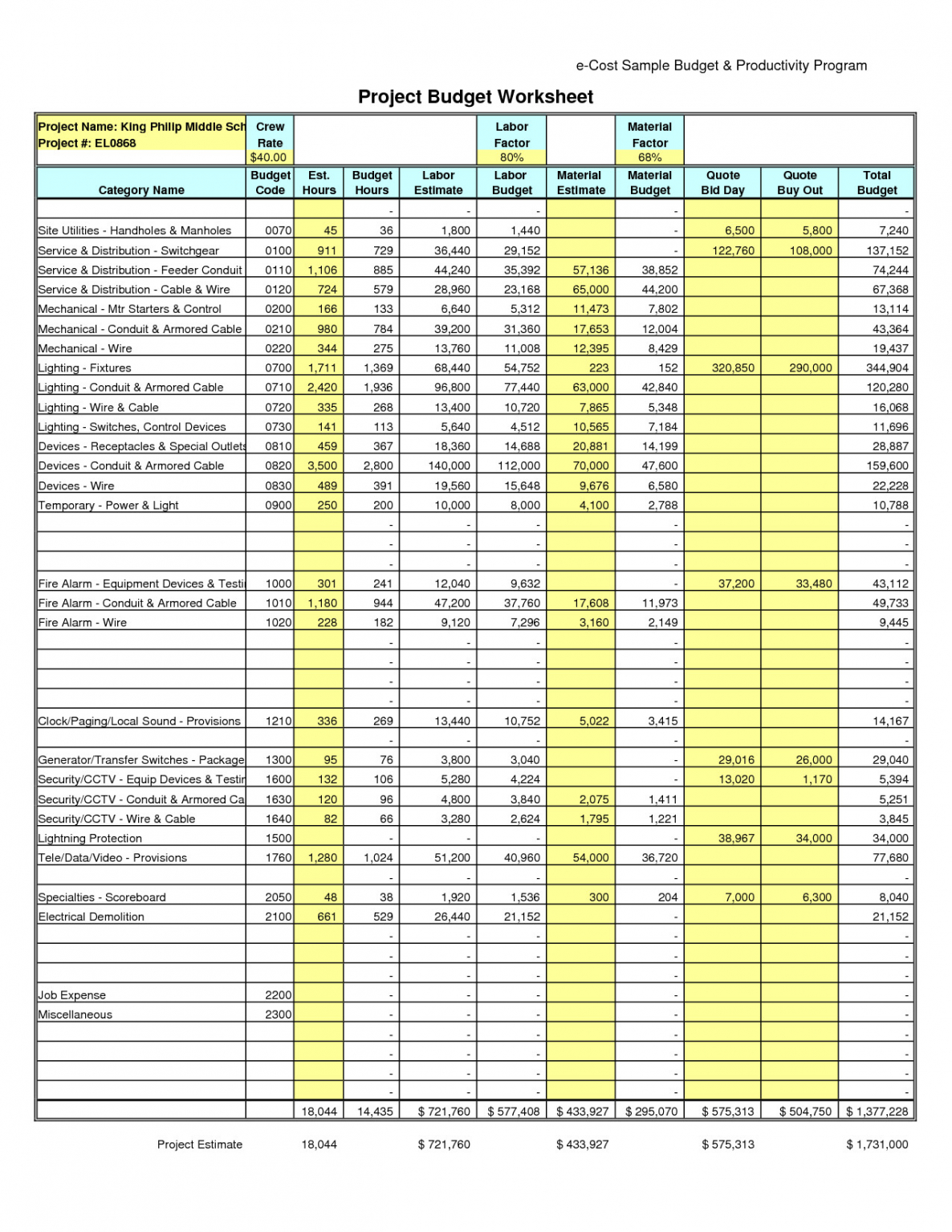 Printable Home Construction Budget Spreadsheet Printable Word Searches