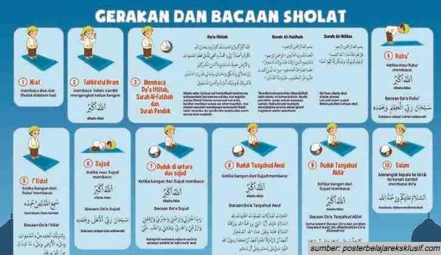 Tutorial Sholat Subuh Satu Trik